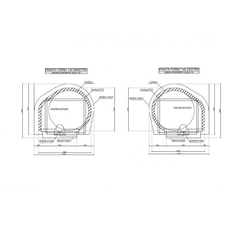 KUMA FORNI - Four mixte Bois/Gaz rotatif - 140 - 14 pizzas Kuma Forni ...